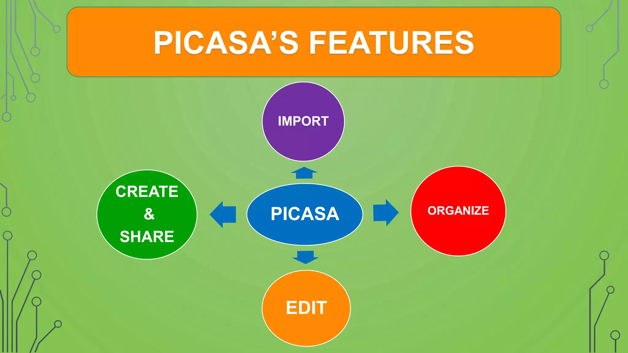Picasa presentation | PPTX