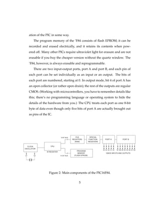 Pic assembly launguage | PDF | Operating Systems | Computer Software ...