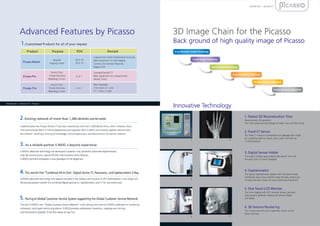 Picasso catalogue | PDF