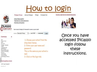 Picassopowerpoint | PPTX