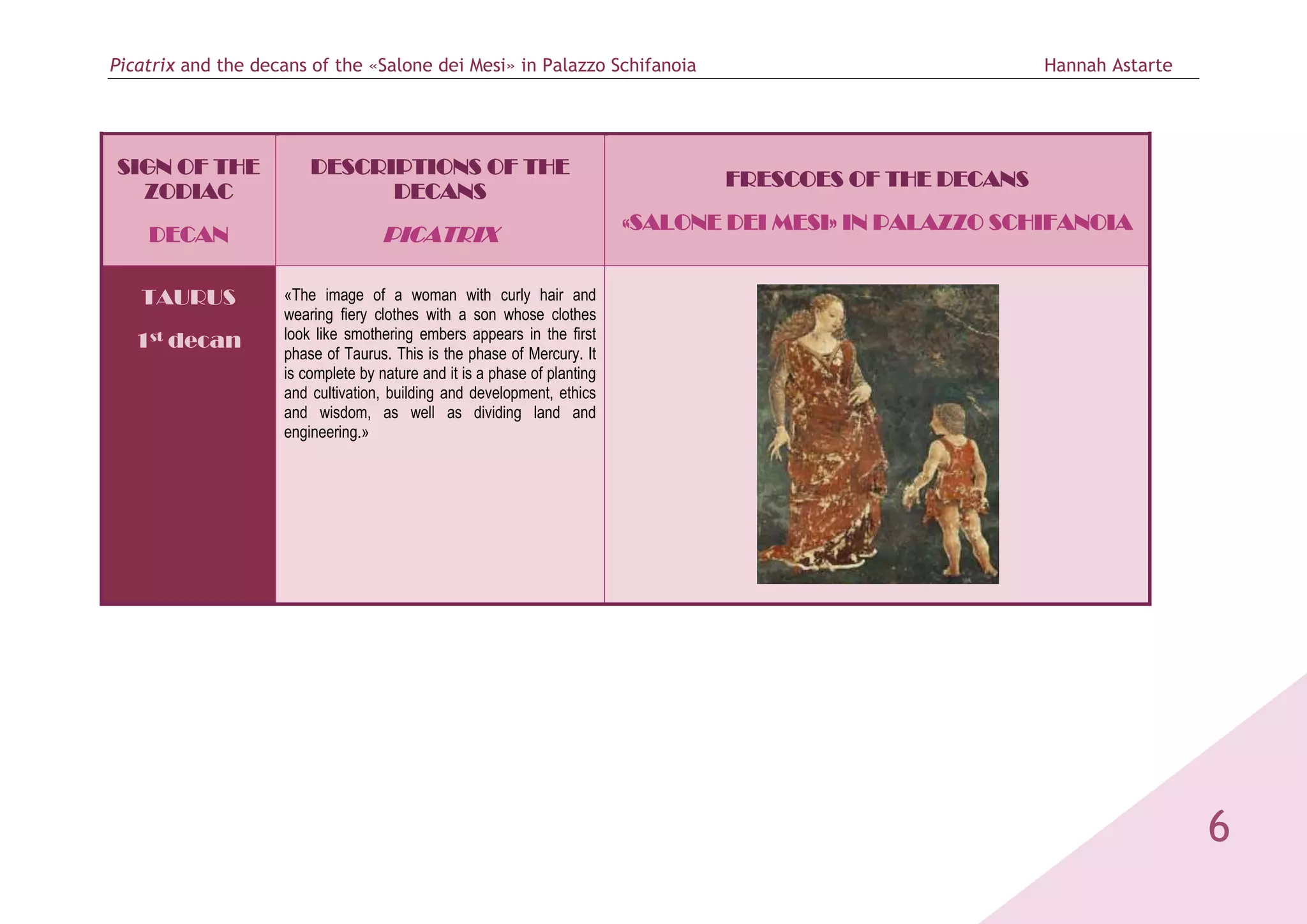 Picatrix and the decans of the salone dei mesi | DOCX