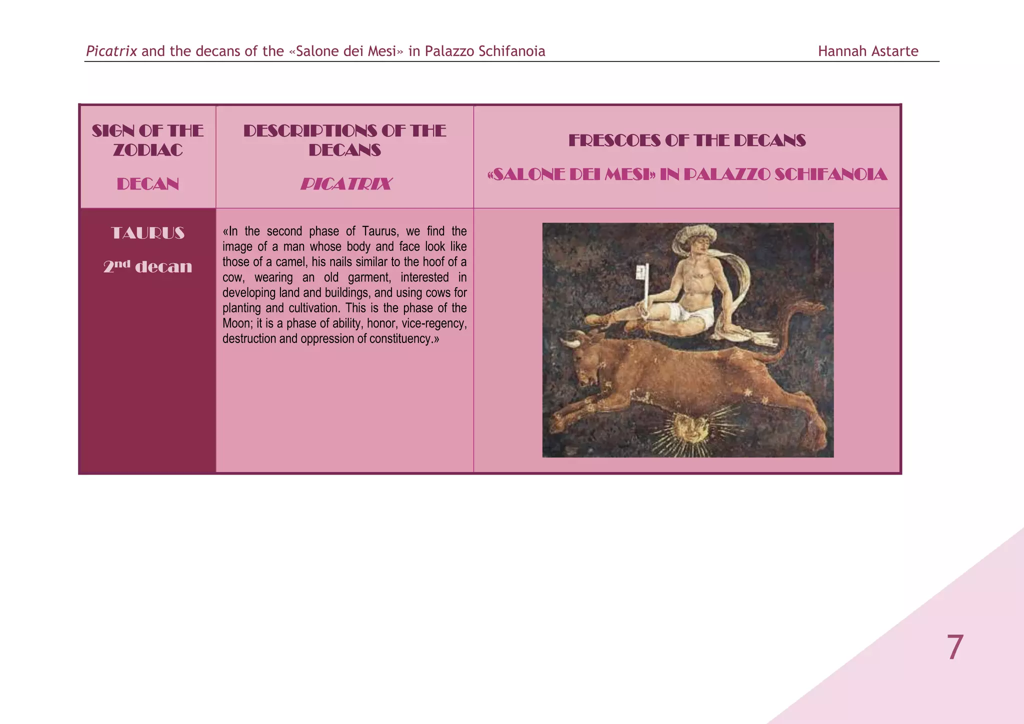 Picatrix and the decans of the salone dei mesi | DOCX