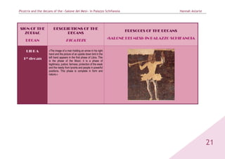 Picatrix and the decans of the salone dei mesi | DOCX