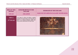 Picatrix and the decans of the salone dei mesi | DOCX
