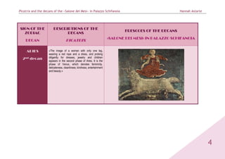 Picatrix and the decans of the salone dei mesi | DOCX