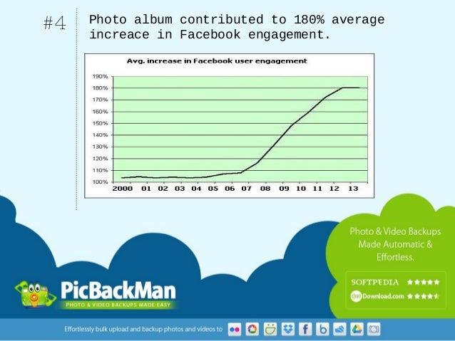 Photographer demographics and statistics [2024]: number of