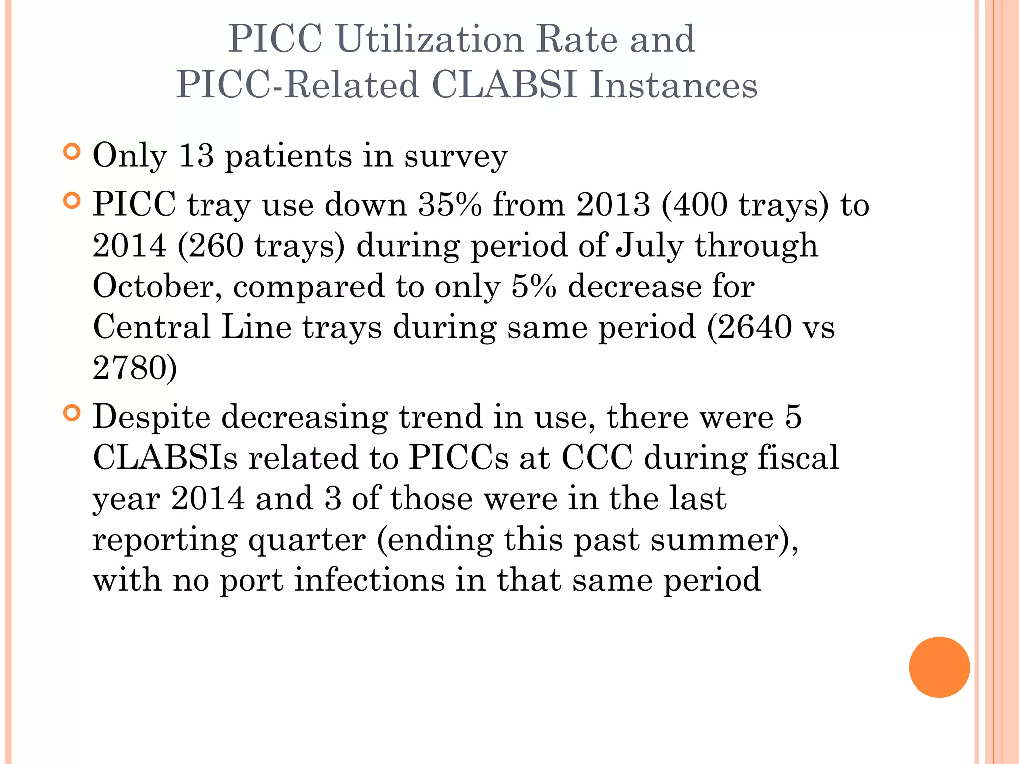 CLABSI Prevention | PPT