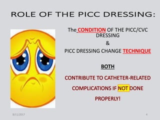 PICC Care and Maintenance Inservice | PPTX