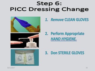 Picc Line Dressing Change