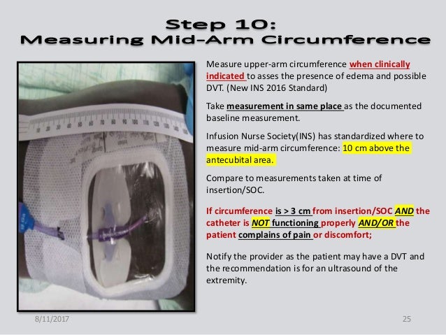 PICC Care and Maintenance Inservice