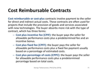 project implimentation.-Three.Procurement.ppt