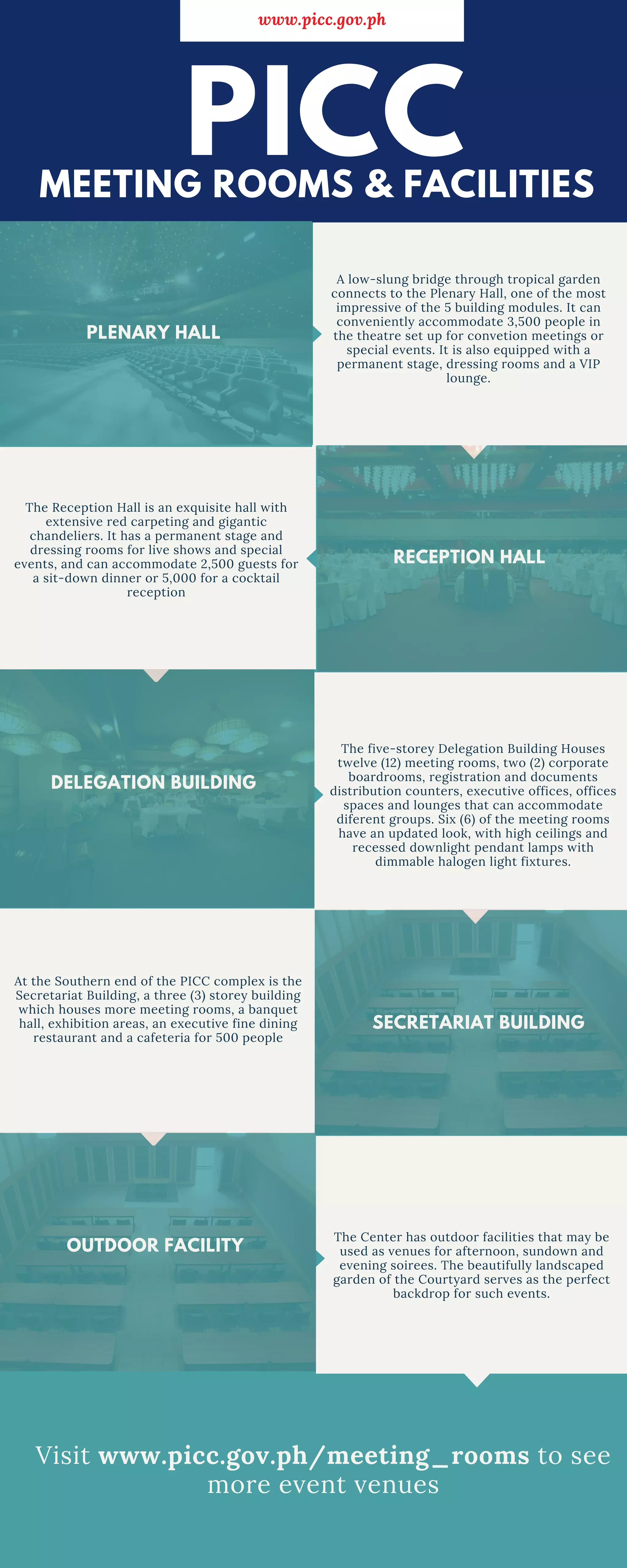 PICC Ideal Corporate Meeting Venues | PDF