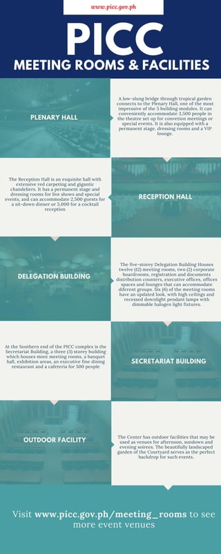 PICC Ideal Corporate Meeting Venues | PDF | Bars & Restaurants ...