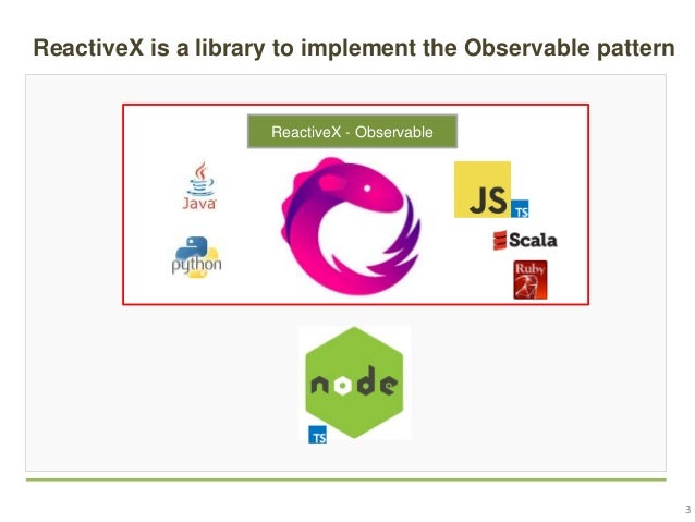 Make RxJS and Node dance - how reactive programming can help in async…