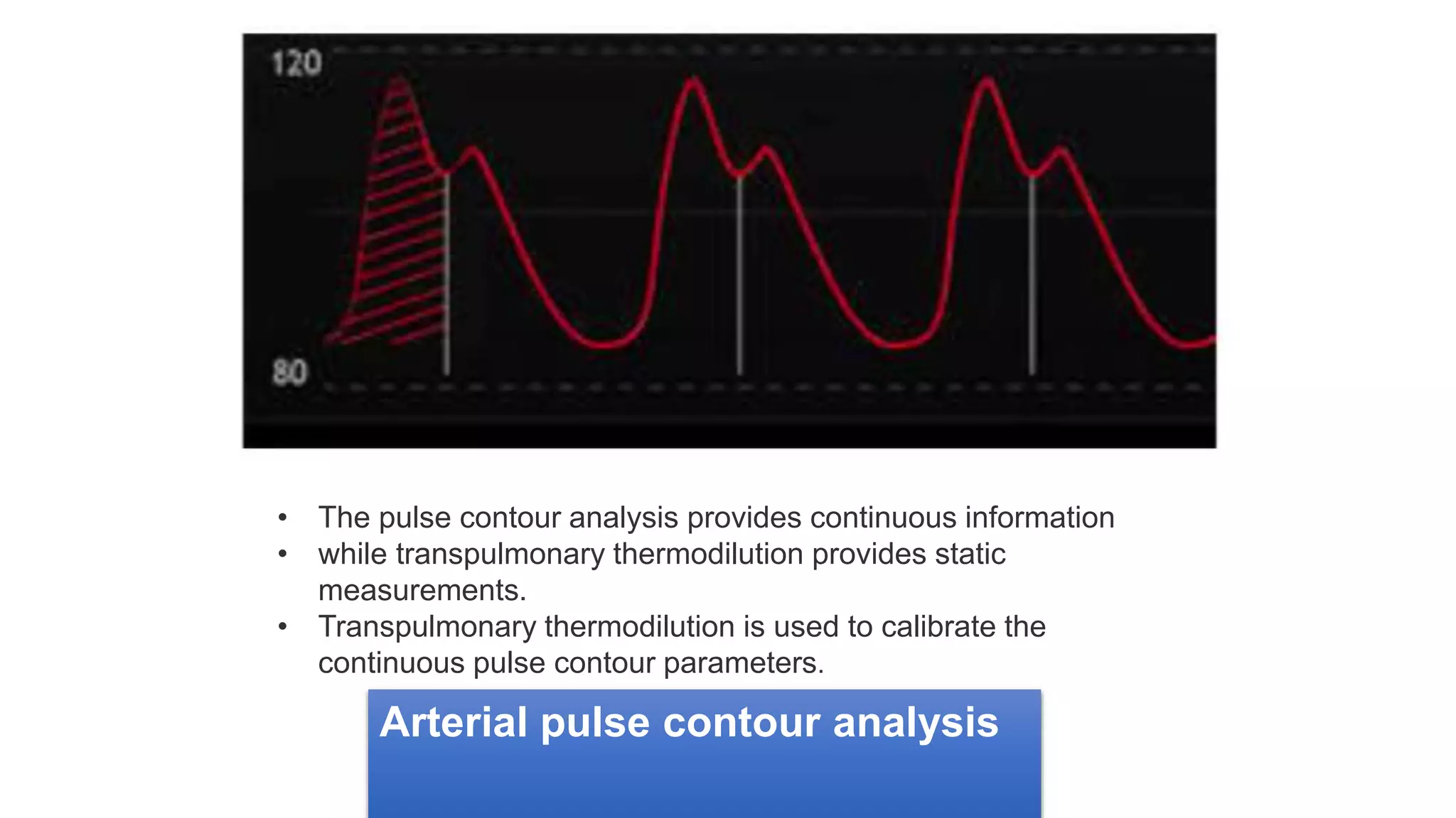 PiCCO Monitor | PPTX