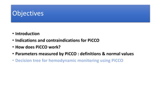 PiCCO Monitor | PPTX