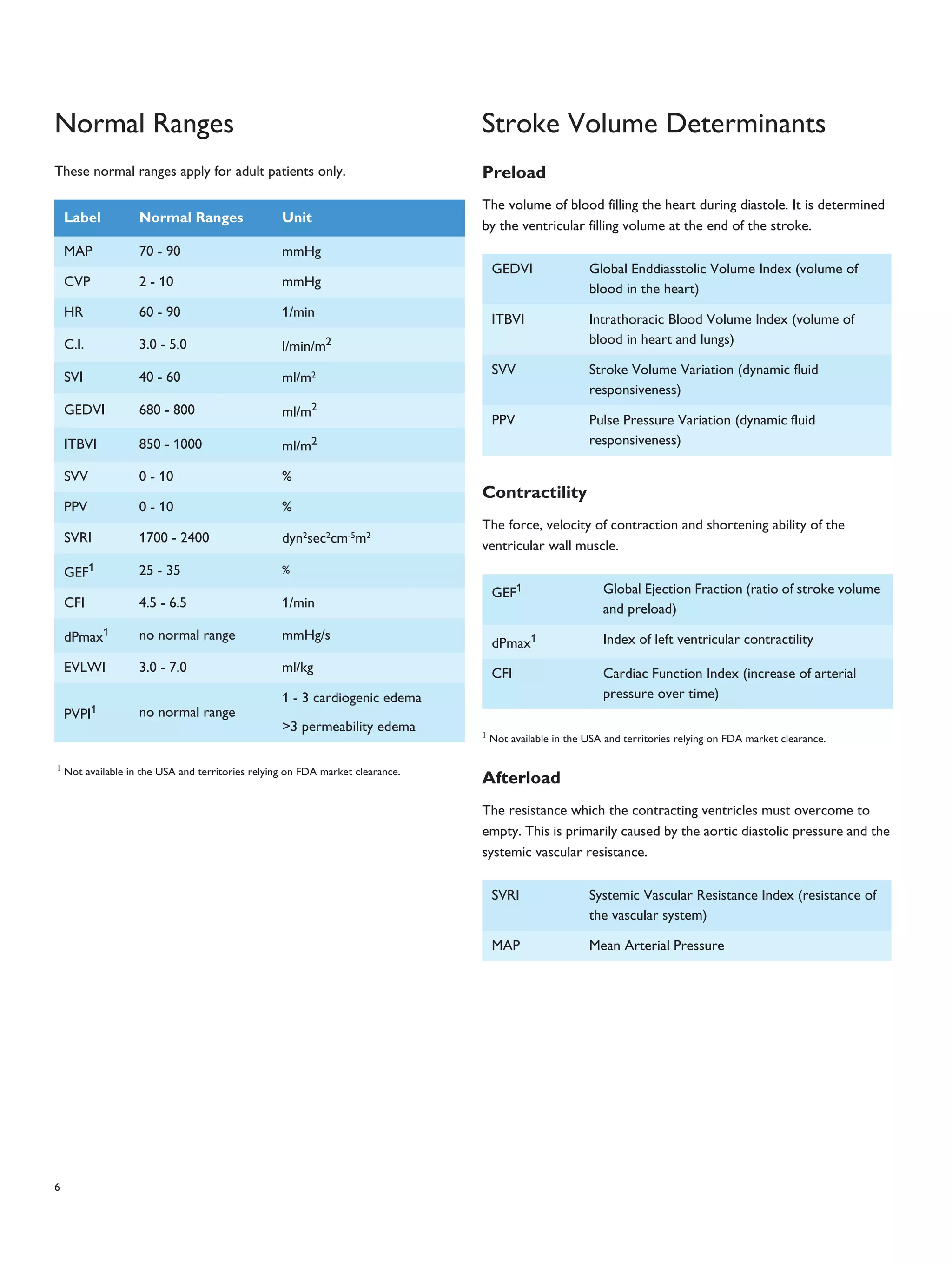 Picco application note 2 (1) | PDF