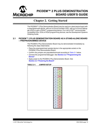 PICDEM2PlusUserGuide.pdf