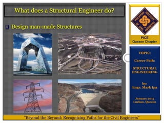 Career in Structural Engineering | PPTX