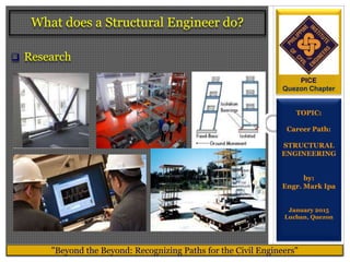 Career in Structural Engineering | PPTX
