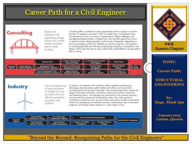 Civil engineering career path - discfile