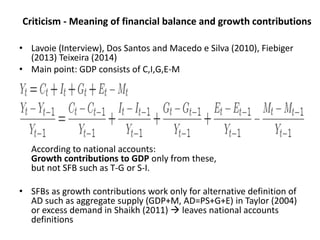A SFC Model of the US Economy with a Special Emphasis on Explaining ...