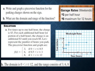 Picewise and step function | PPT