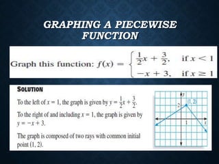 Picewise and step function | PPTX