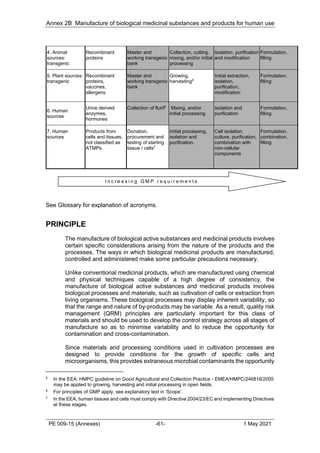 Pic gmp 2021.pdf annexes | PDF
