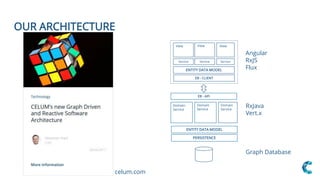 Building a production-ready, graph-based enterprise application in the ...