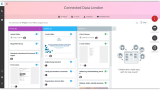 Building a production-ready, graph-based enterprise application in the ...