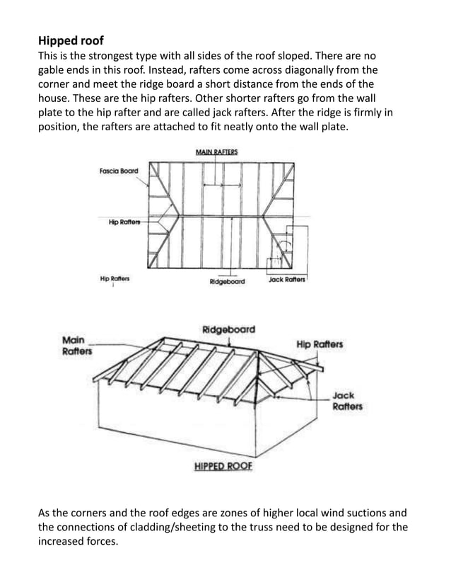 Pitch roof | PPTX