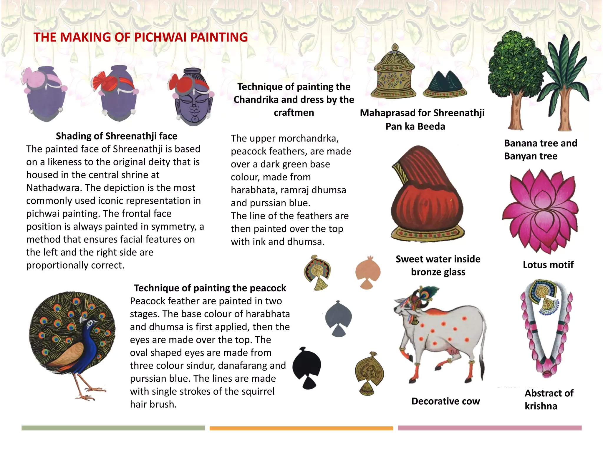 PICHWAI PAINTING | PDF