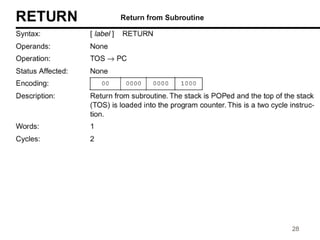 PIC Instruction.pdf , Microprocessor, microcontroller | PDF