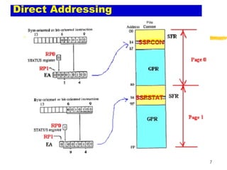 PIC Instruction.pdf , Microprocessor, microcontroller | PDF