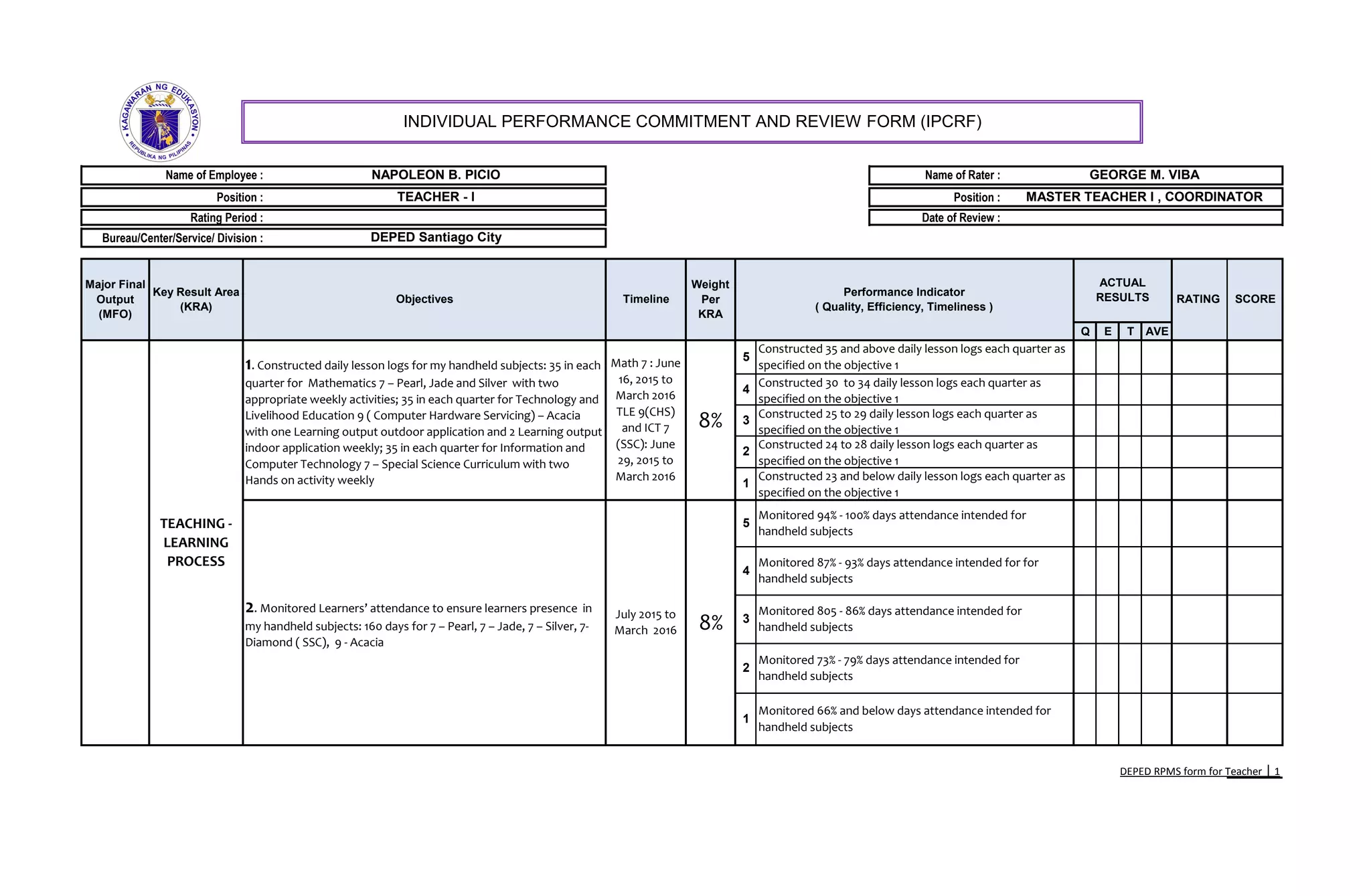 RPMS IPCRF ko ito | PPT