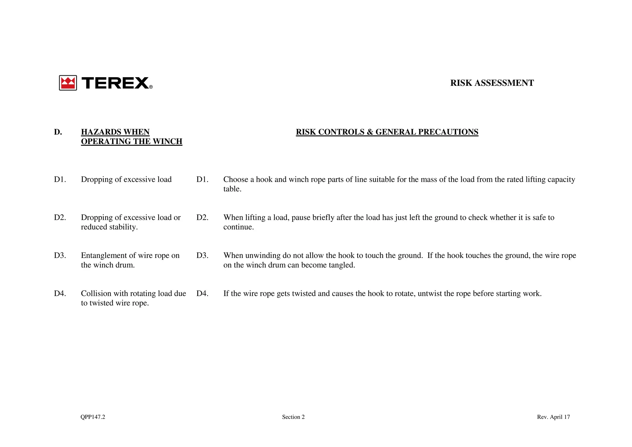 Pick carry-cranes-risk-assessment | PDF