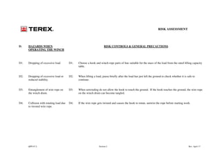 Pick carry-cranes-risk-assessment | PDF