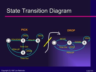 Pick-and-Drop: A Direct Manipulation Technique for Multiple Computer ...