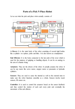 Pick and place | DOCX