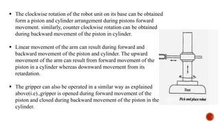 PICK AND PLACE ROBOTS IN MECHTRONICS BY ABS | PPTX
