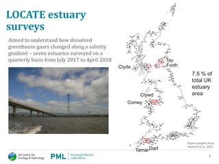 Pickard, Amy: Greenhouse gas concentrations and fluxes from seven UK ...