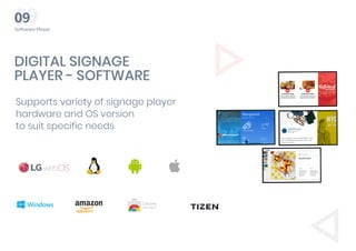 Pickcel digital signage overview | PDF