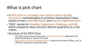 PICK Chart for nqas for health facilities | PPTX