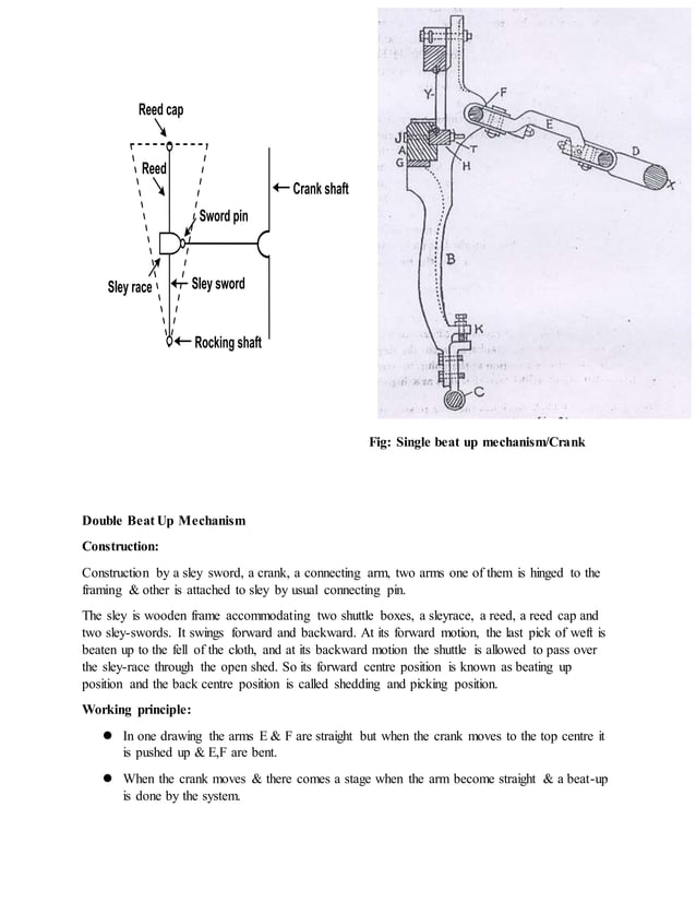 Picking and beating | DOCX | Needlework | Arts and Crafts