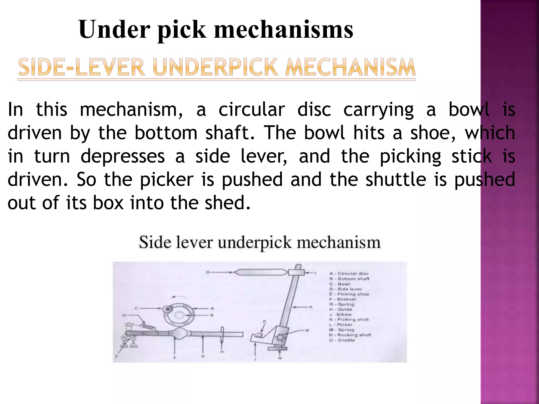 Picking and its classification | PPTX