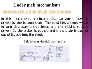 Picking and its classification | PPTX