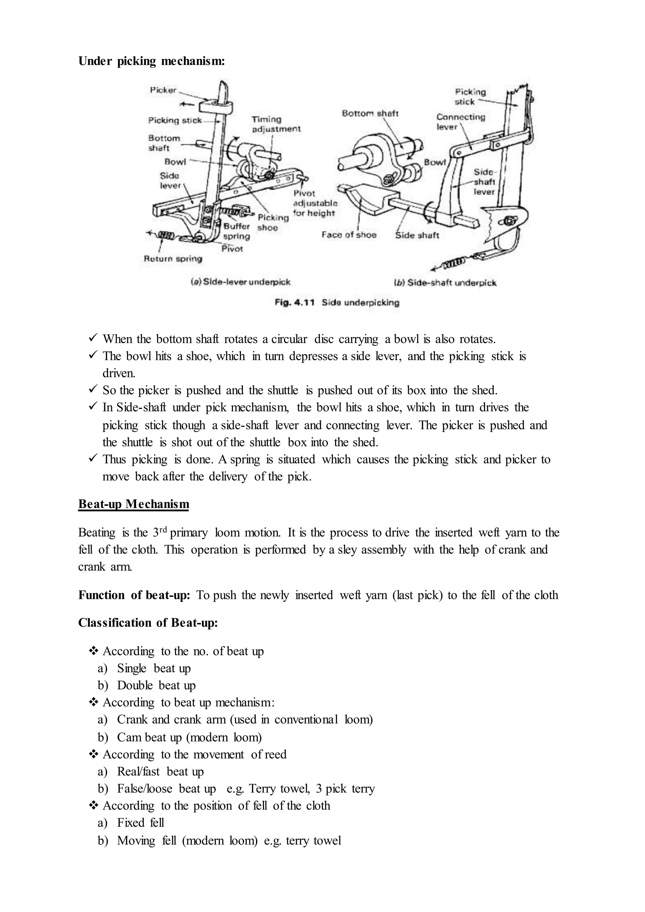 Picking Mechanism | Beat Up Mechanism | Over Picking Under Picking ...