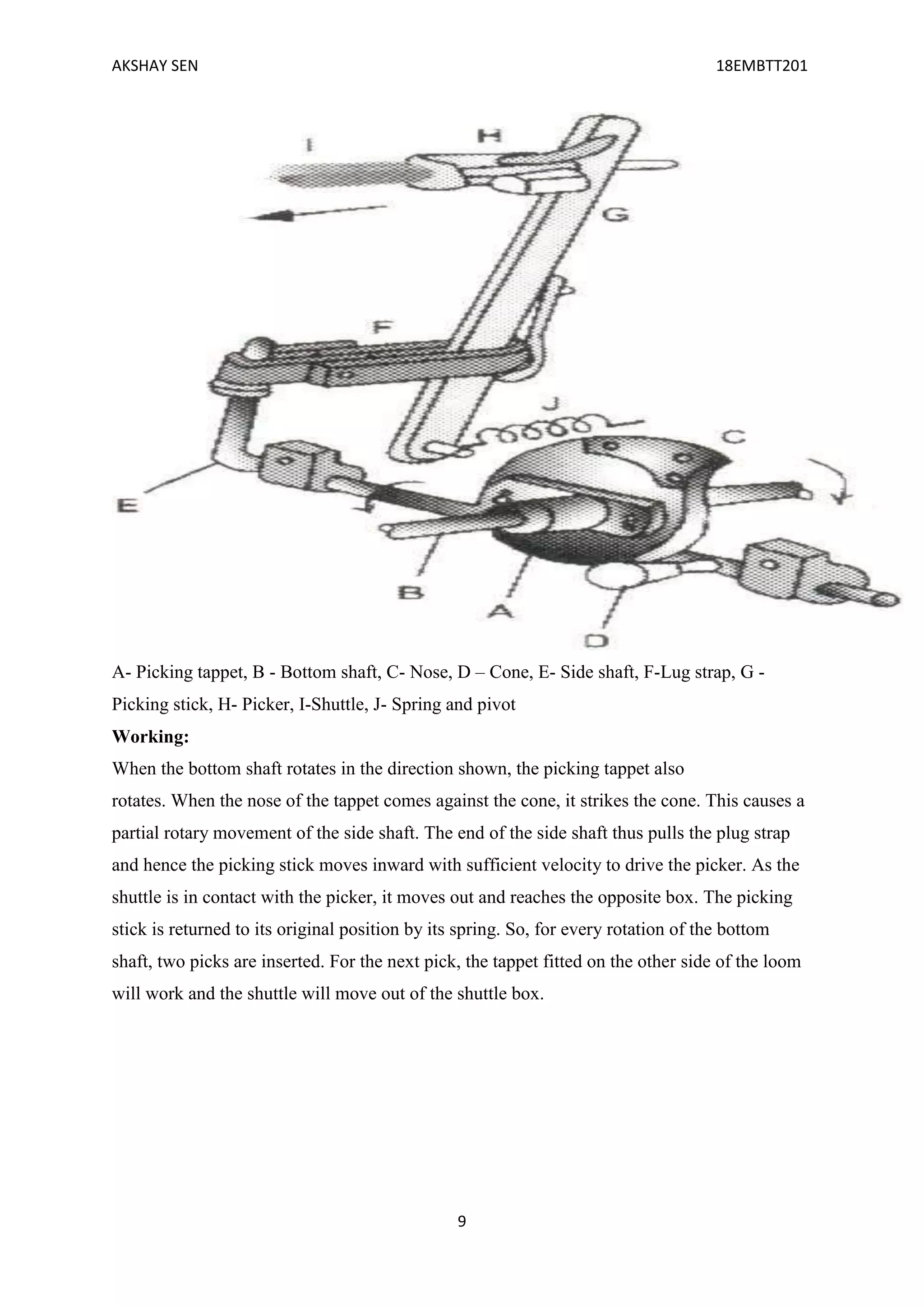 picking mechanism of shuttle | DOCX