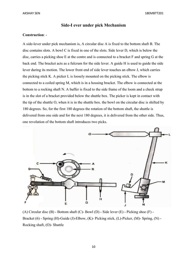 picking mechanism of shuttle | PDF
